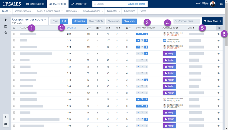 The Leads List – Upsales Help Center