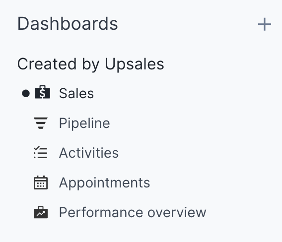 Report centre: Overview – Upsales Help Centre